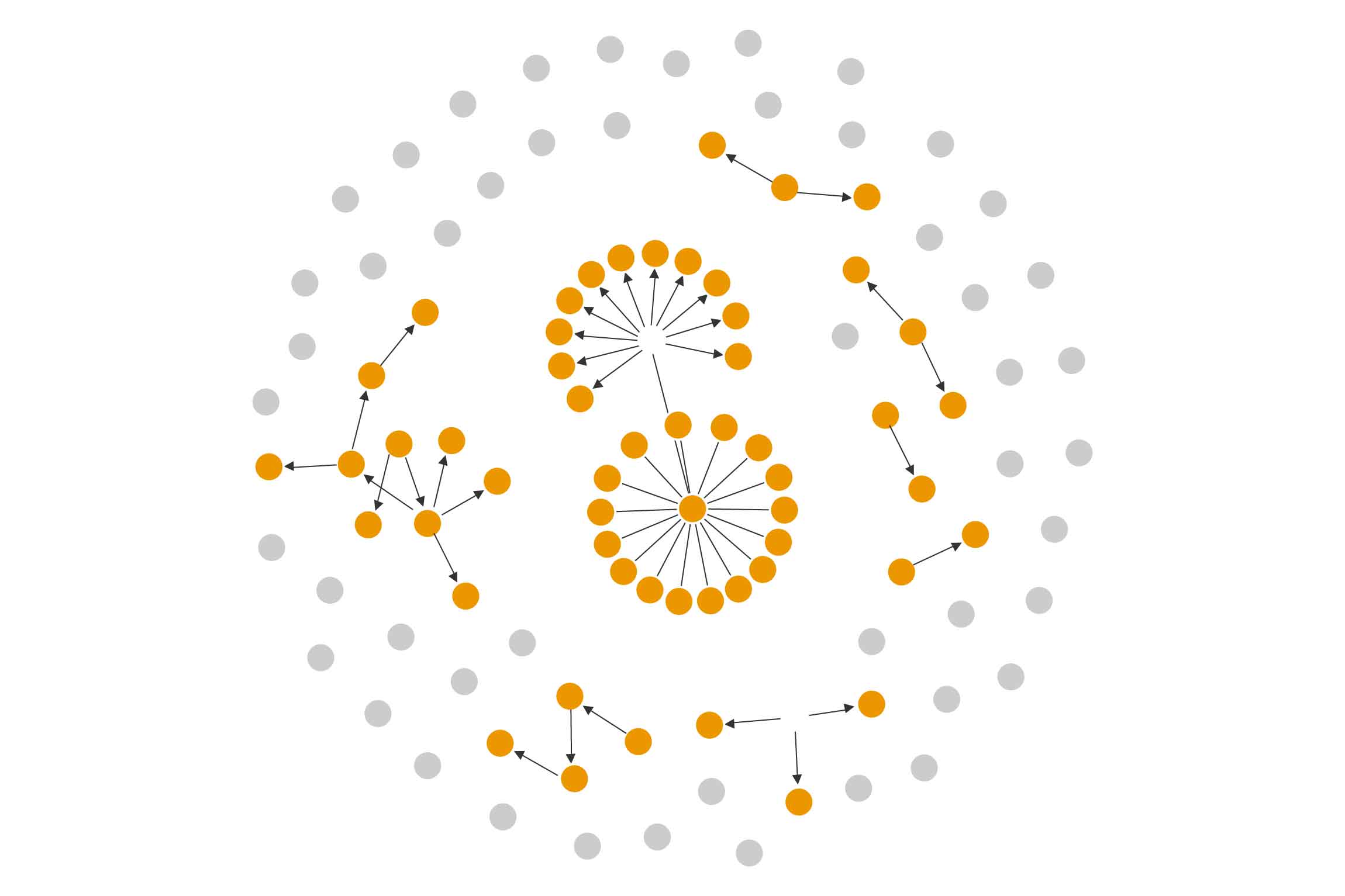 Youjin Shin - The Washington Post