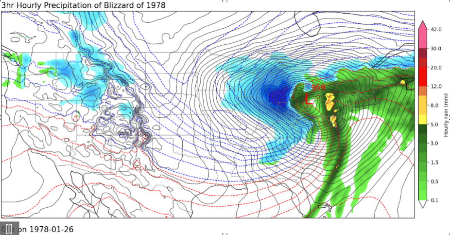 Blizzard Formation