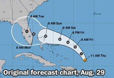 Clean Up City of St. Augustine, Florida: Hurricane Dorian LIES ...