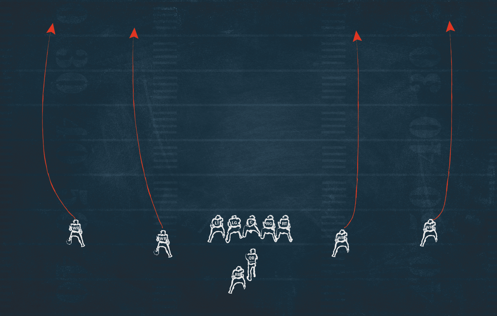 How to watch football smarter: What are route concepts - The Washington ...