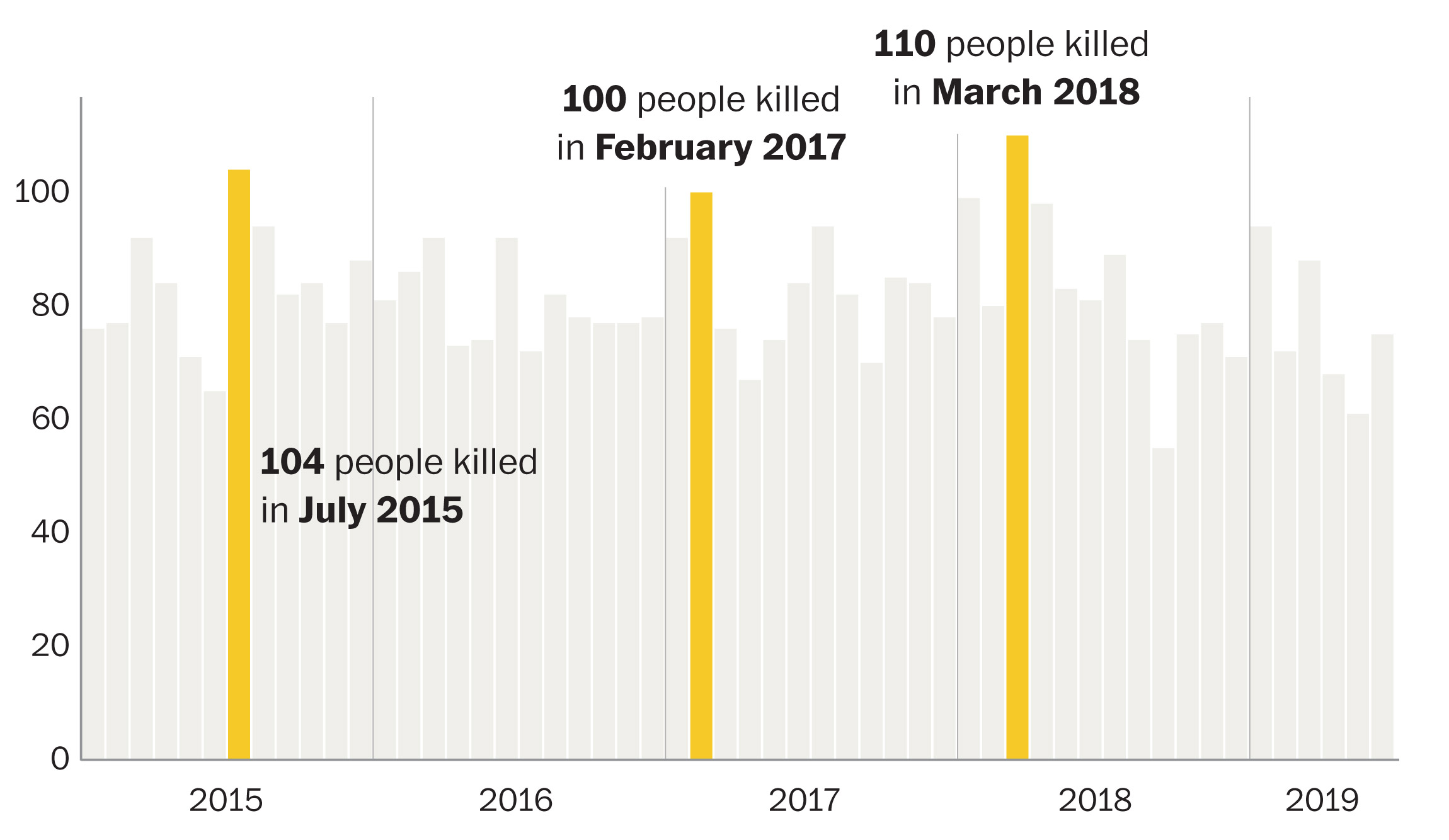 Racism in America: Resources to help you understand a history of ...
