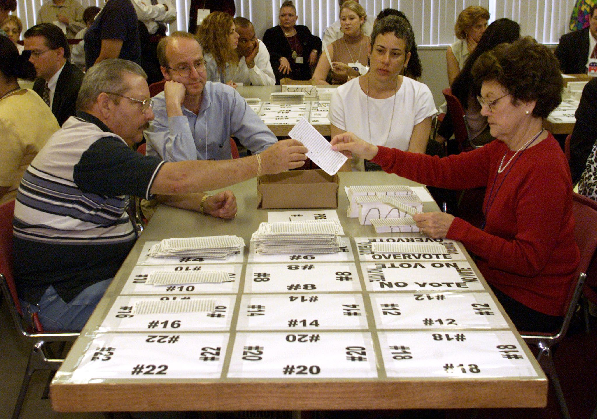 Leonard Downie Jr. on leading the Gore vs. Bush recount coverage during ...