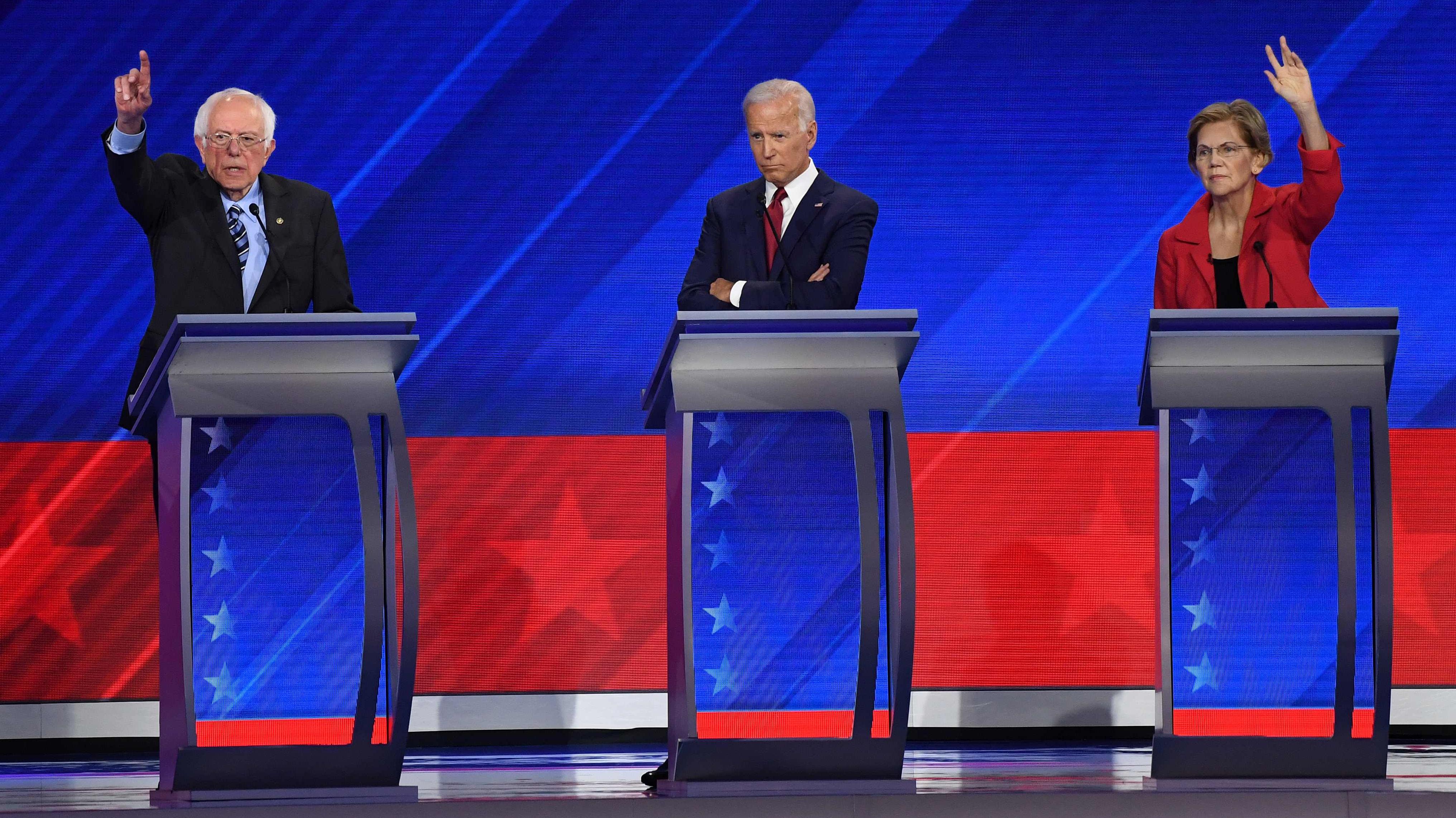 2020 Democratic presidential race update and questions - The Washington ...