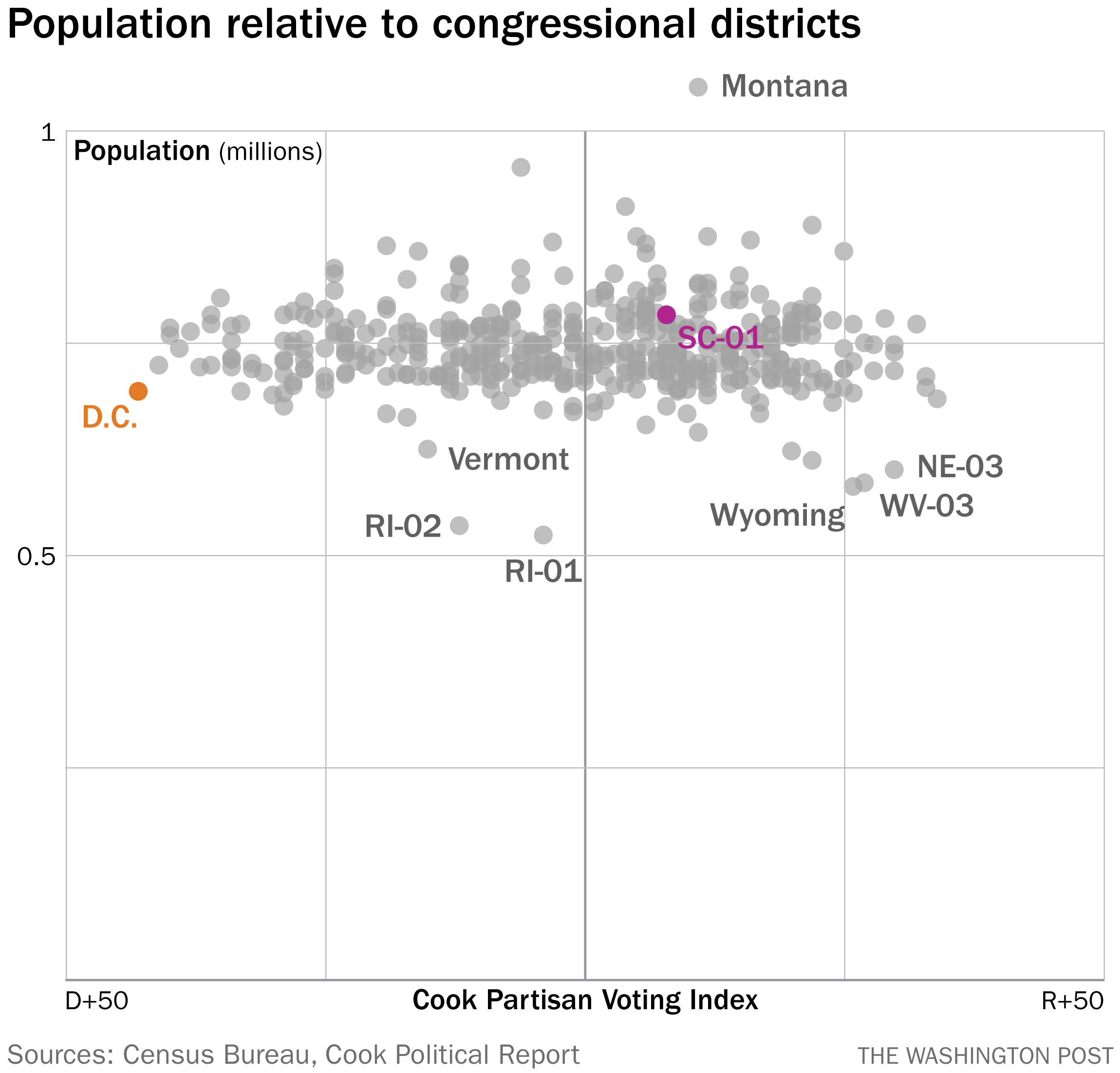 Population Of Dc Proper Census Discount | emergencydentistry.com