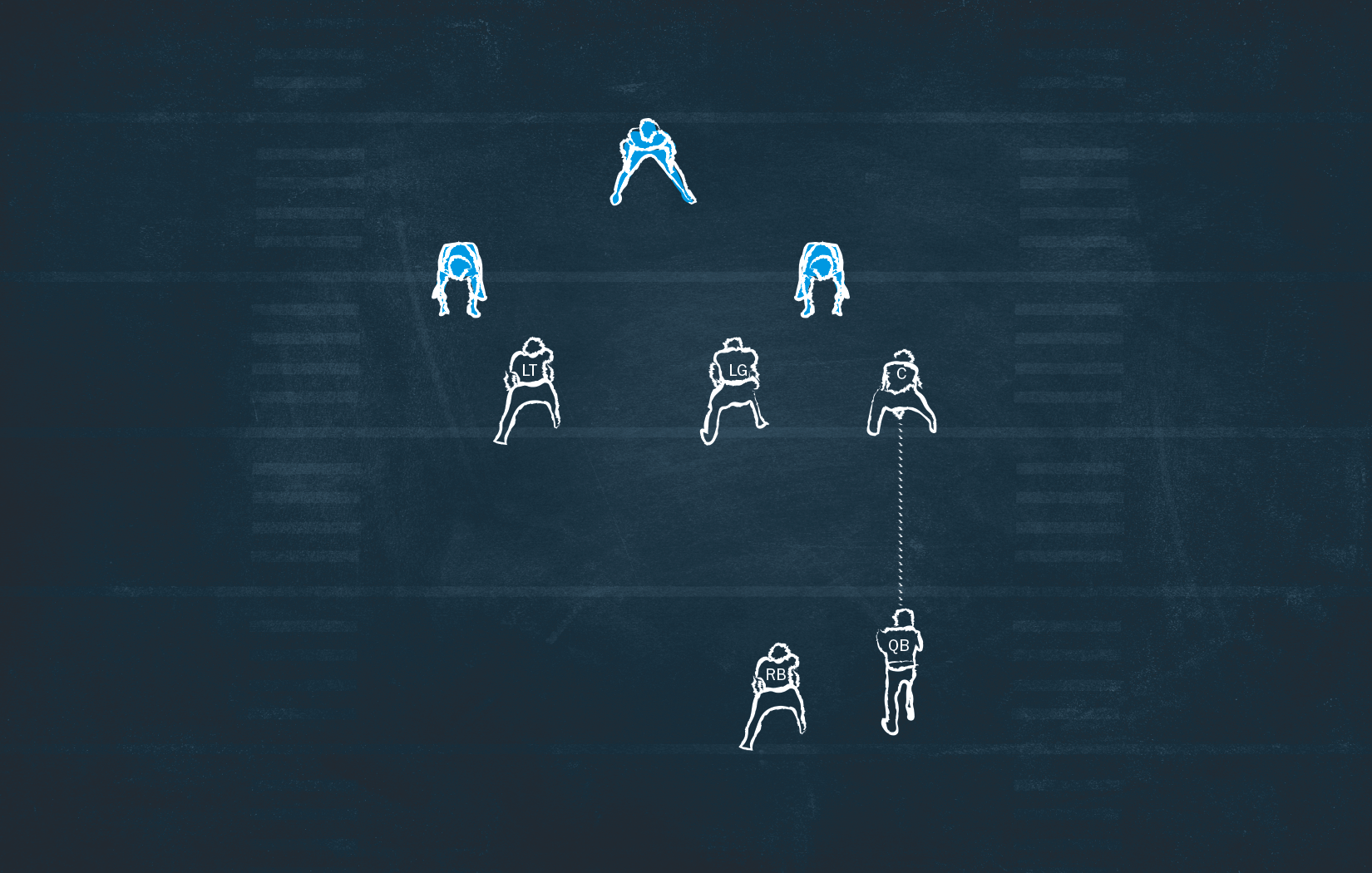 How to watch football smarter: What are gaps? - The Washington Post