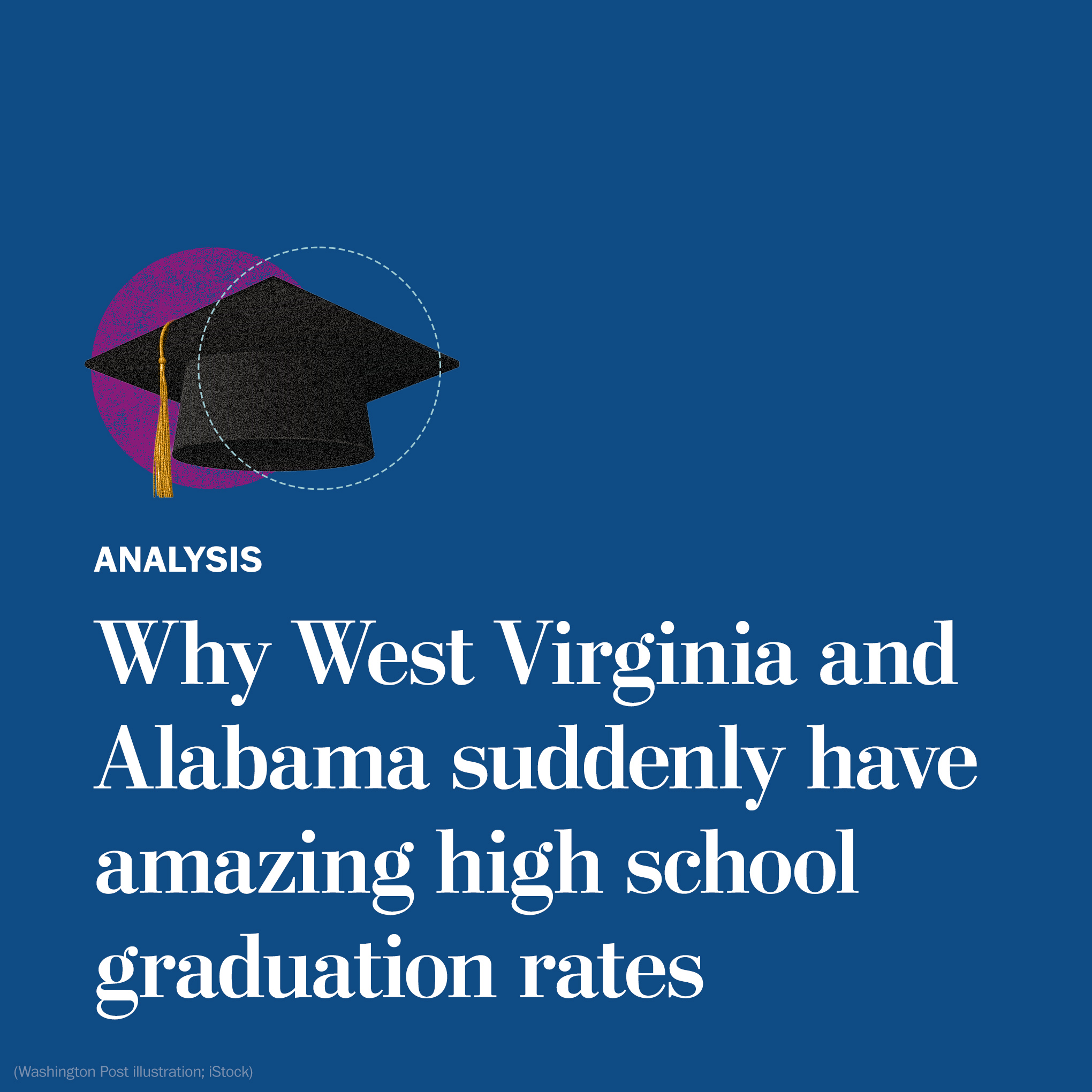 Virginia High School Graduation Statistics