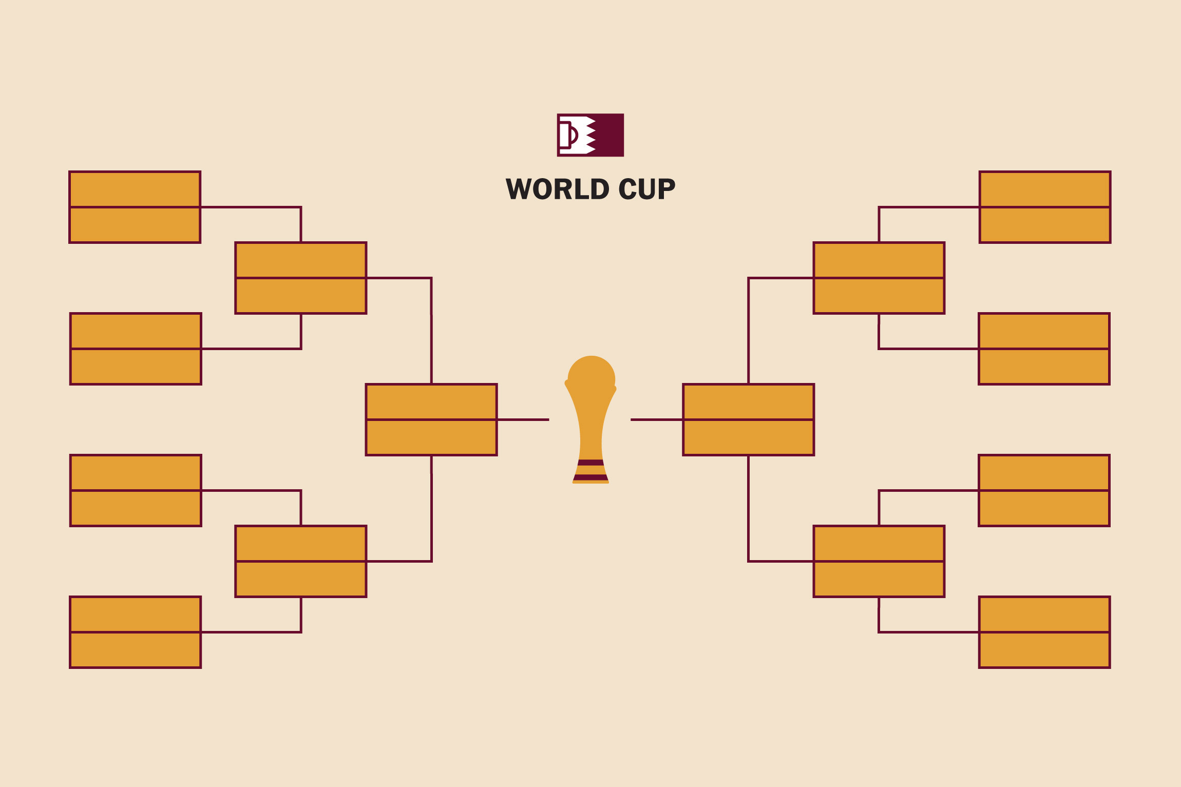 Bracket Winners So Far