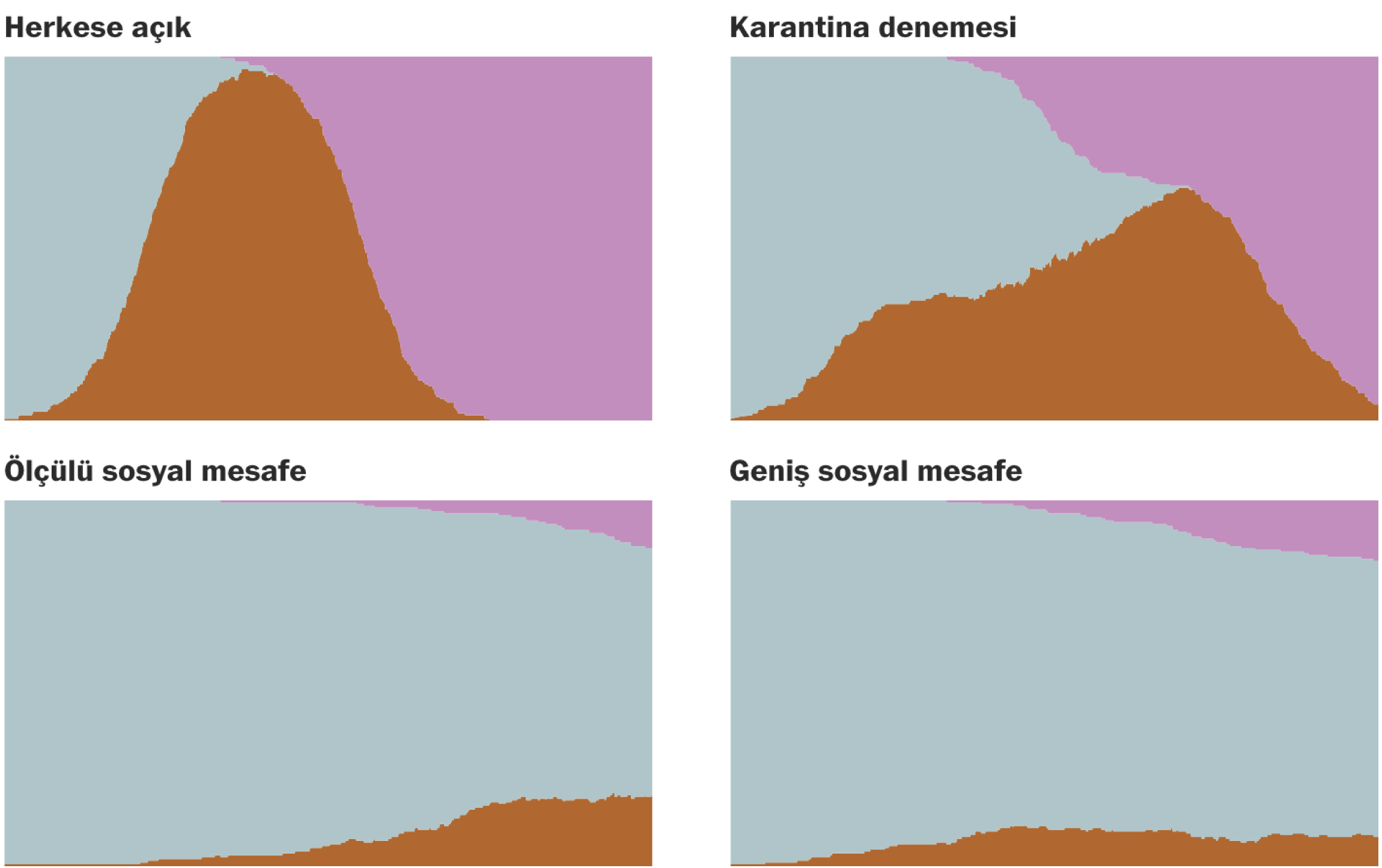 Harry Stevens - The Washington Post