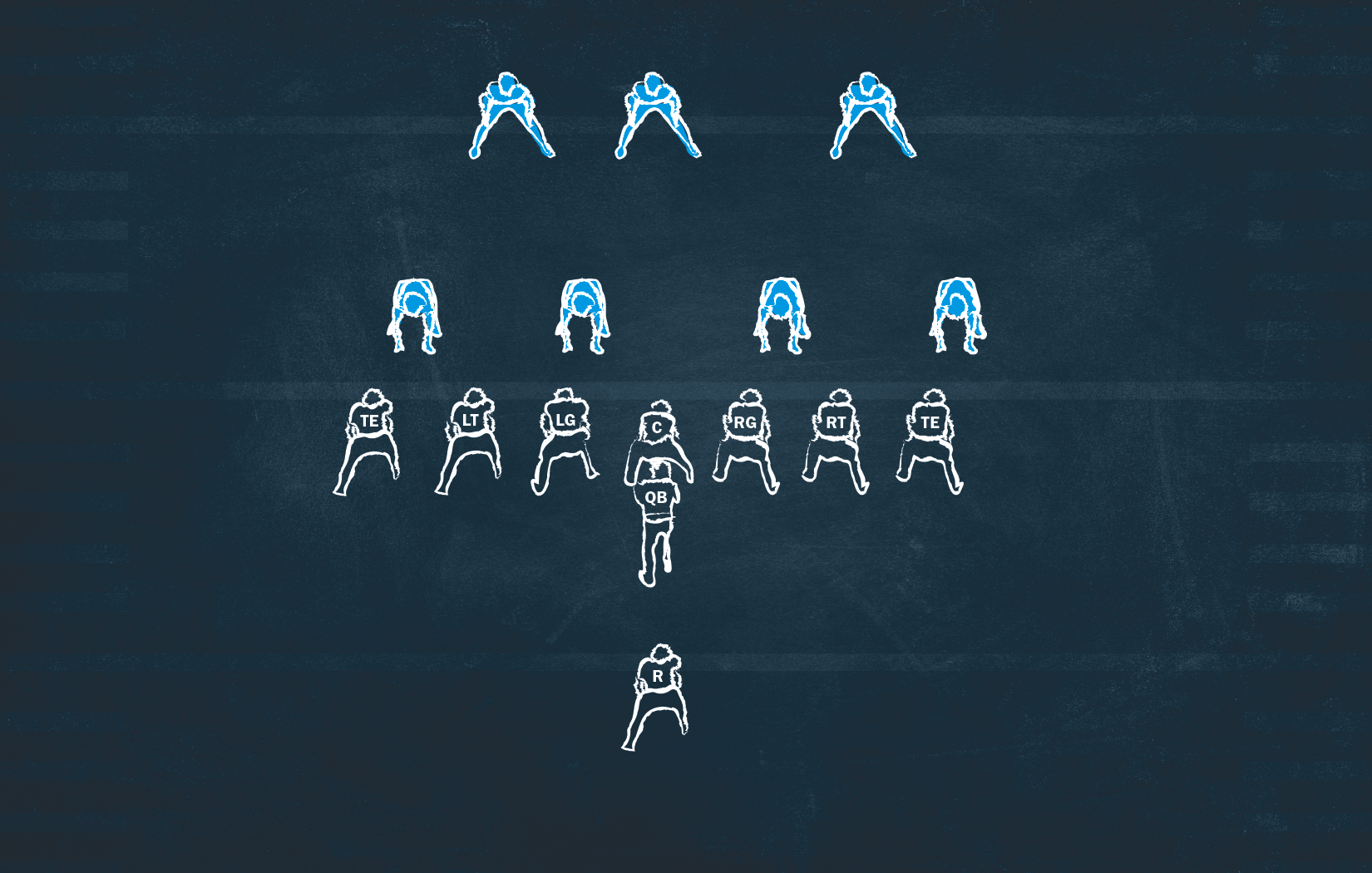 How to watch football smarter: What is run blocking - The Washington Post