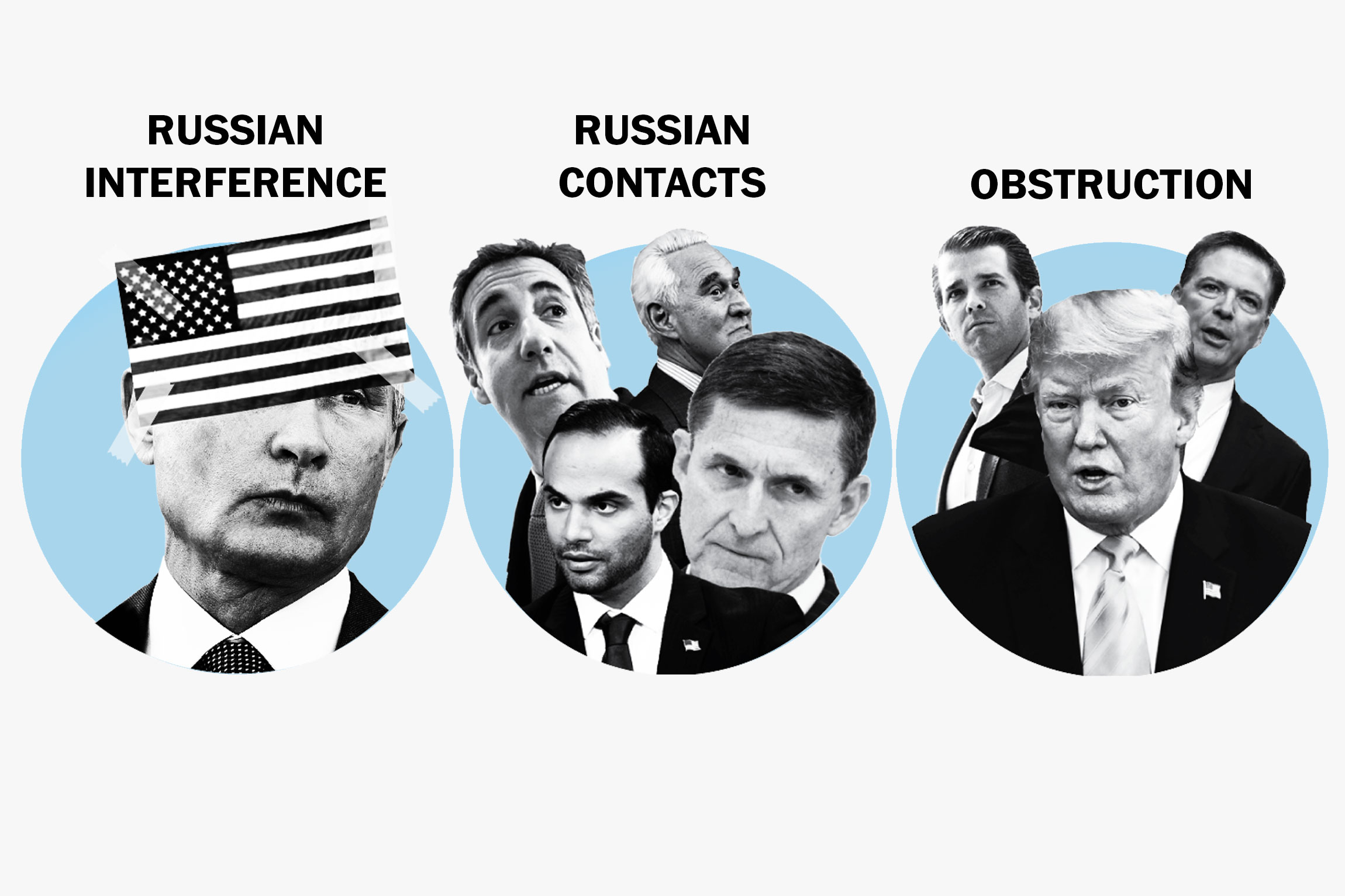 The Mueller Report - The Washington Post