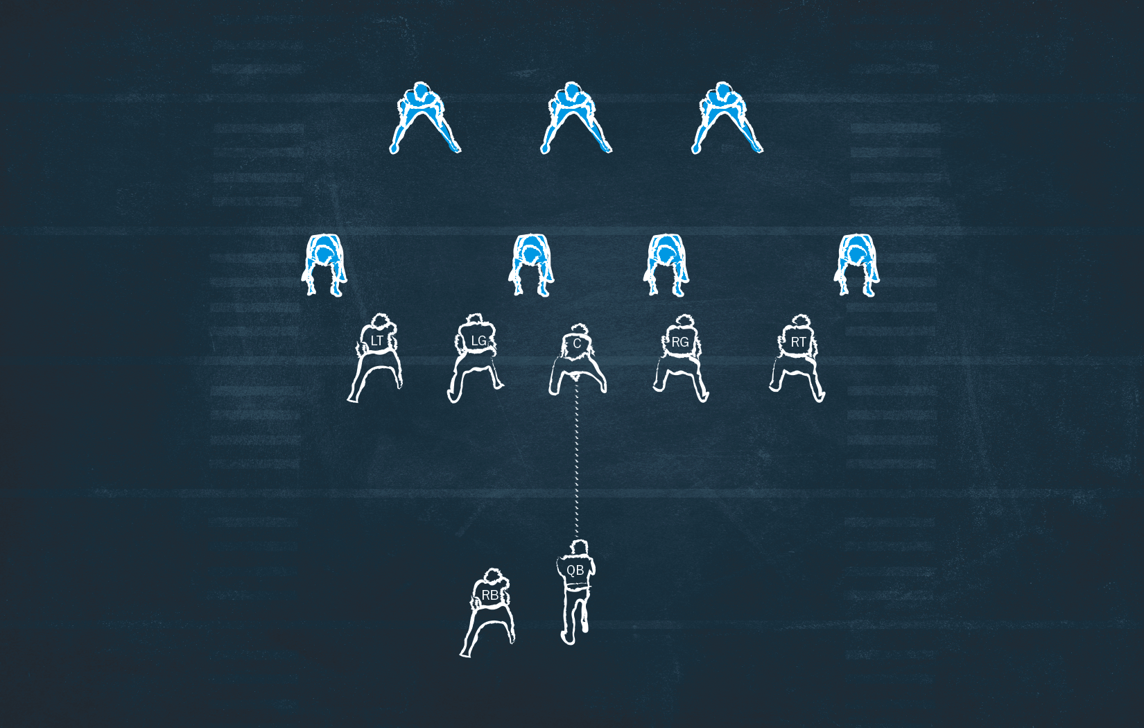 How to watch football smarter: What are pass blocking schemes - The ...