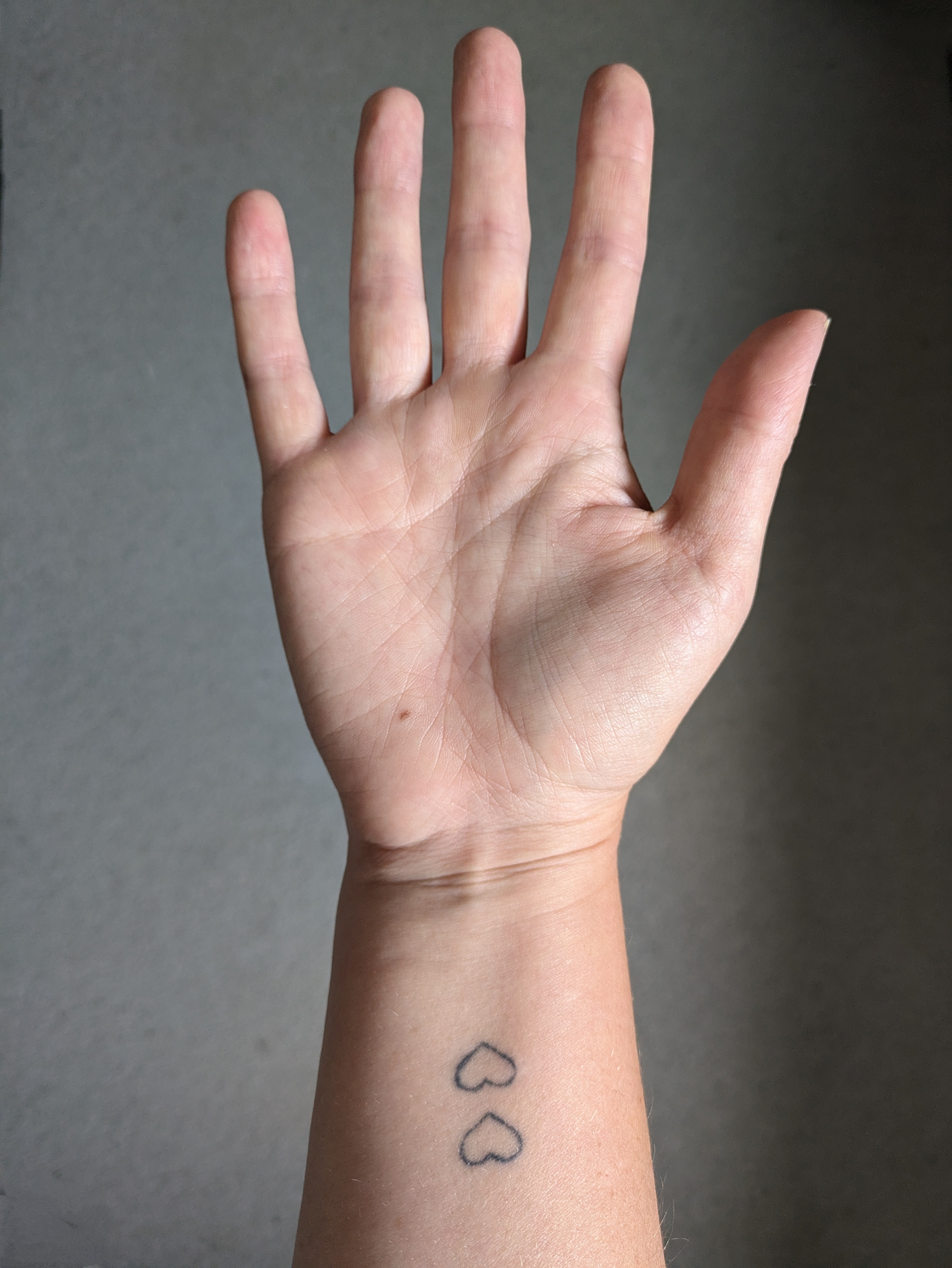 What percentage of the population has tattoos - Bronctattooaus.com