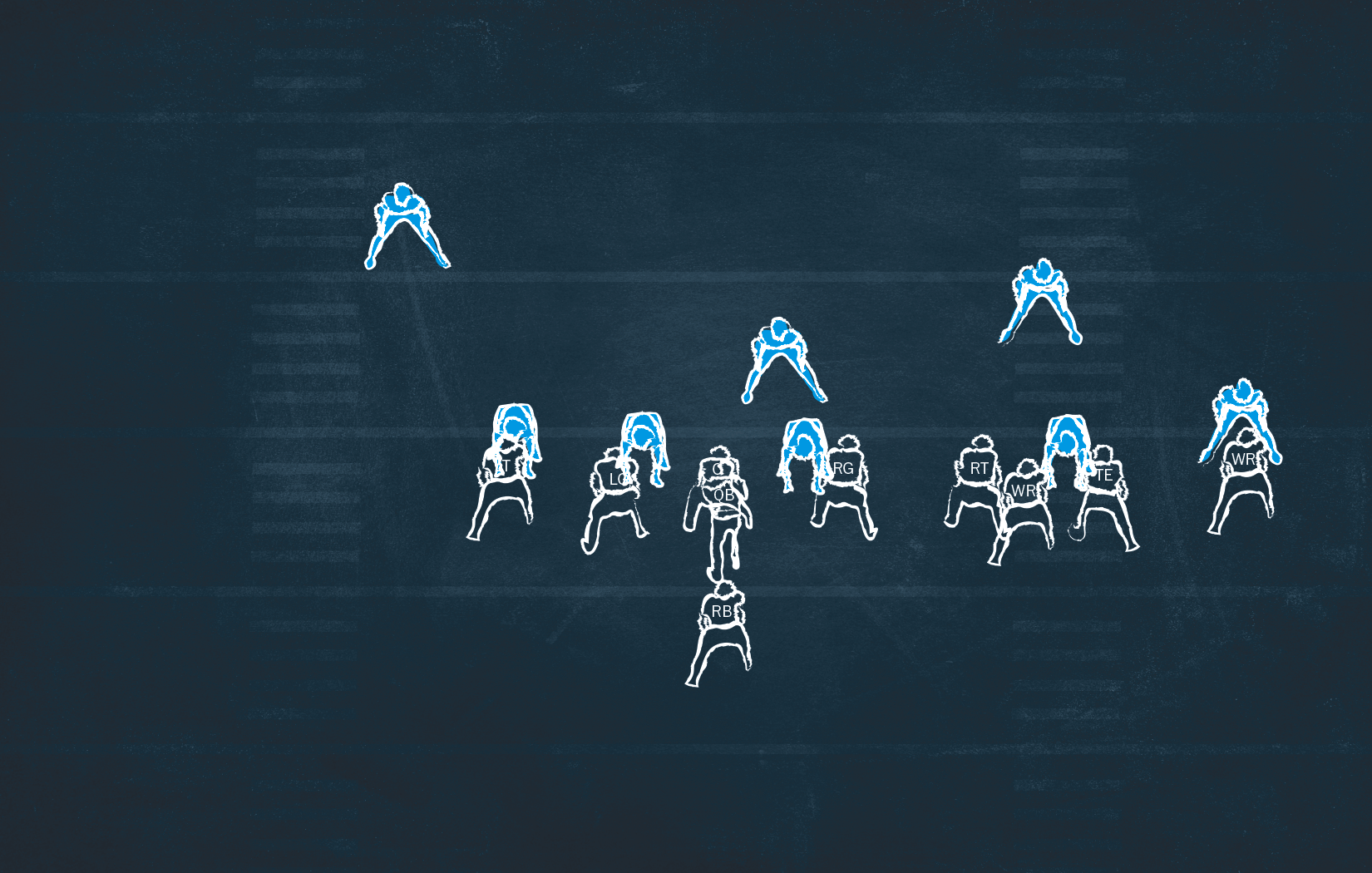 How to watch football smarter: What are gaps? - The Washington Post